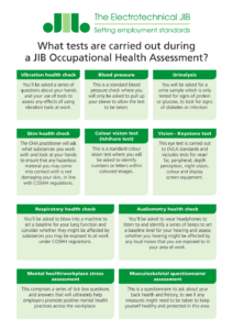 What are Occupational Health Assessments? - Joint Industry Board