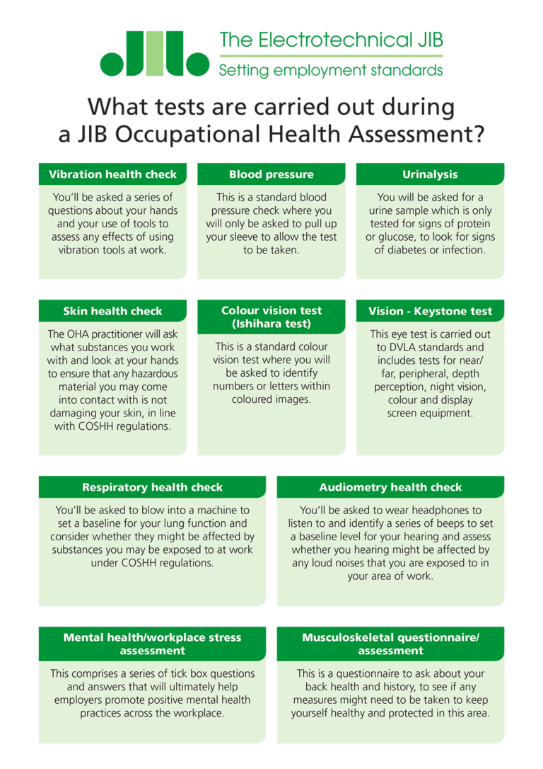 What are Occupational Health Assessments? - Joint Industry Board